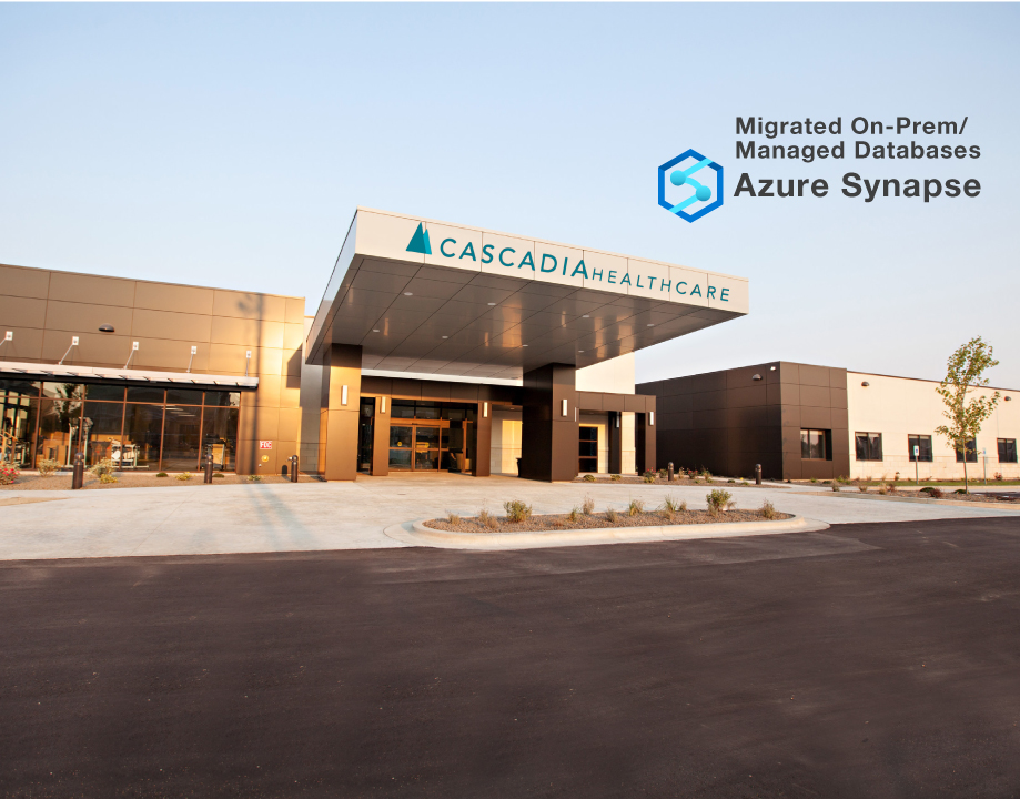 Cascadia Healthcare- Migrated on-prem/managed databases to Azure ...