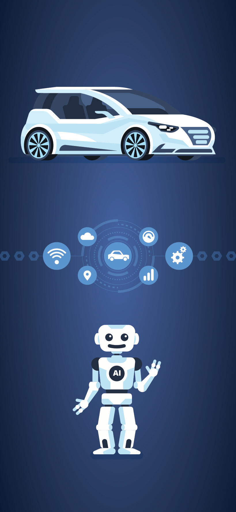 How AI is Revolutionizing the Automative Industry - People Tech Group