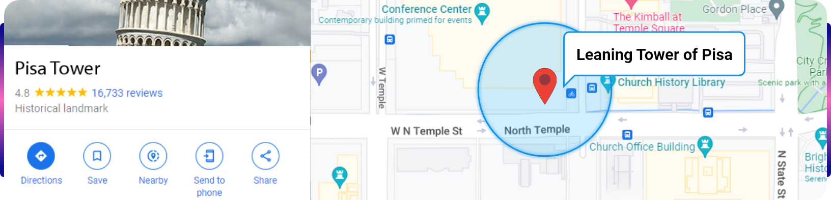 Maps Data Services | Expert Map Annotation & Labelling