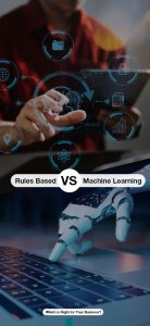 Rules Based vs. Machine Learning: Which is Right for Your Business ...