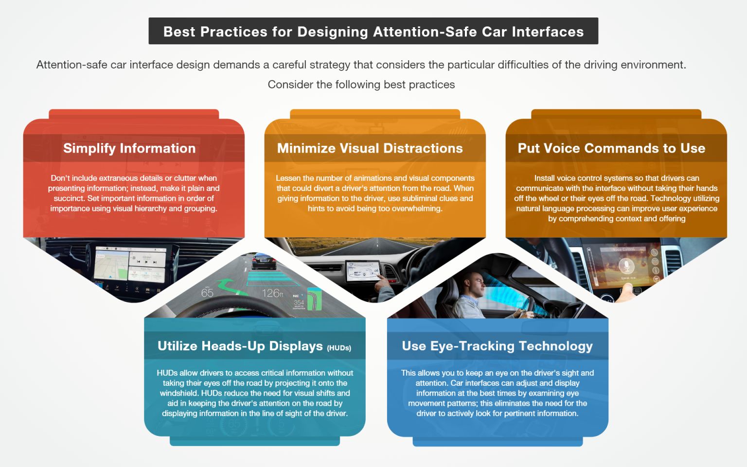 Keeping Drivers Focused: How Car Interfaces Can Avoid Distractions in a ...