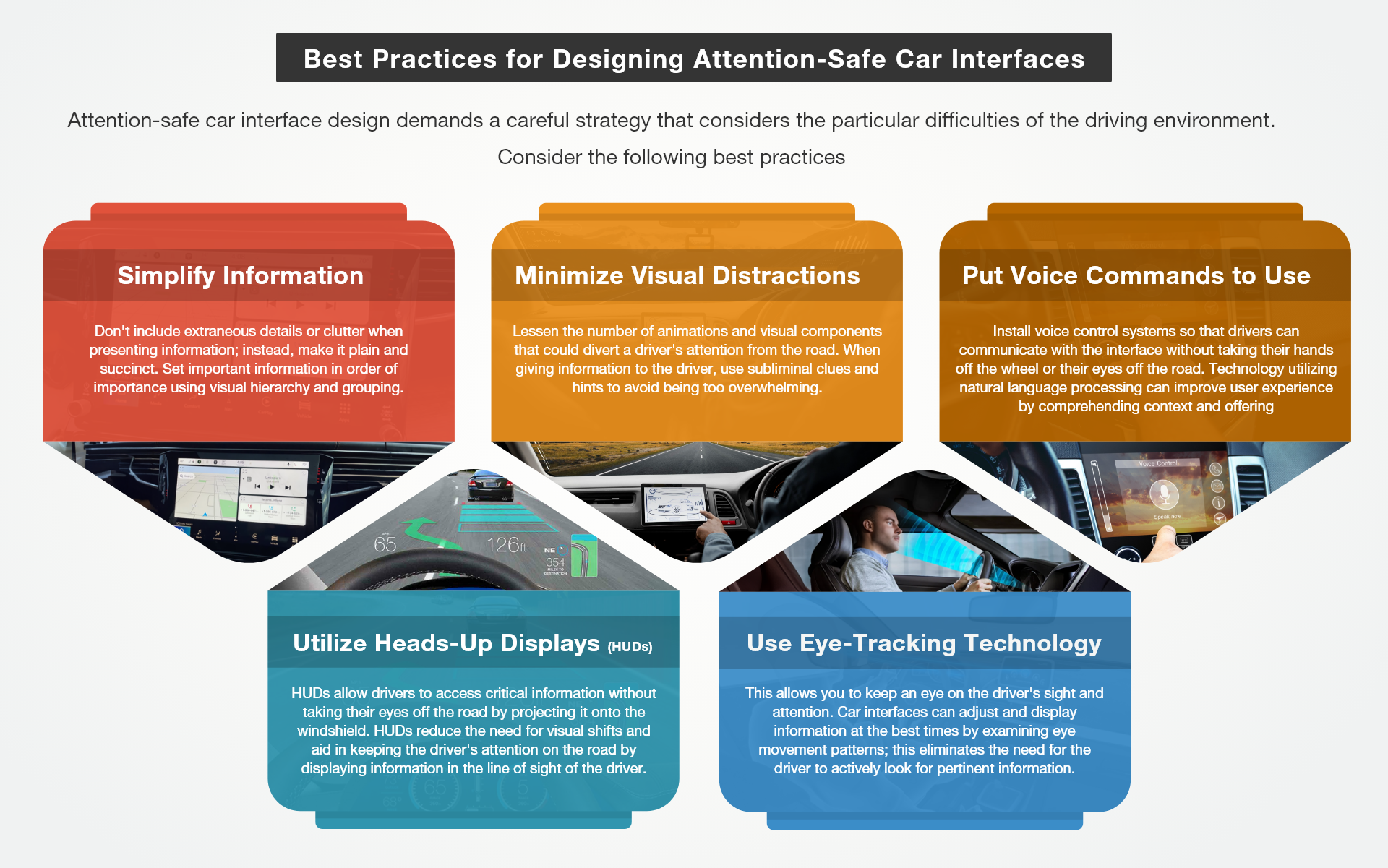Keeping Drivers Focused: How Car Interfaces Can Avoid Distractions in a ...